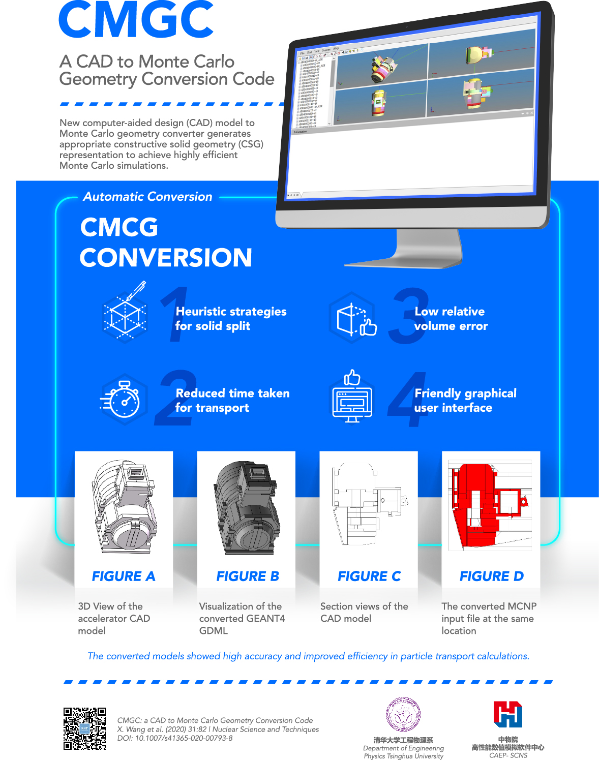 Monte Carlo Simulations Made Better with New CMGC Model | iestory